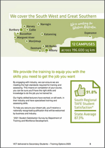 TAFE VET Courses – Manea Senior College